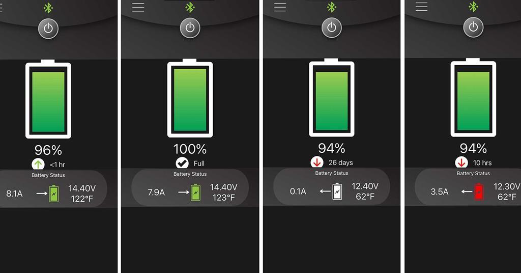 OVR Project Land Cruiser 100: Everything You Need To Know About Its ...