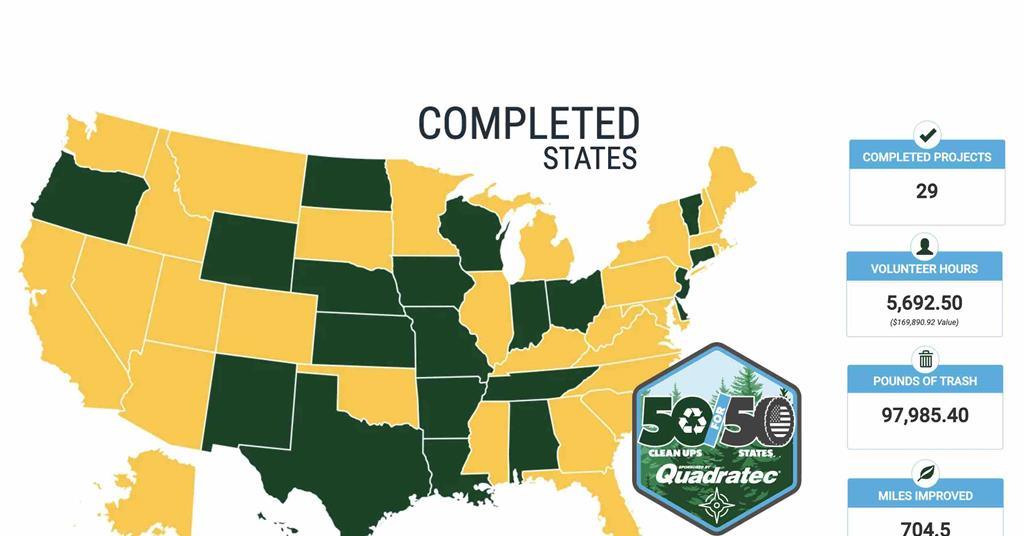 QUADRATEC & TREAD LIGHTLY! passes halfway point of “50-For-50” 50-state ...
