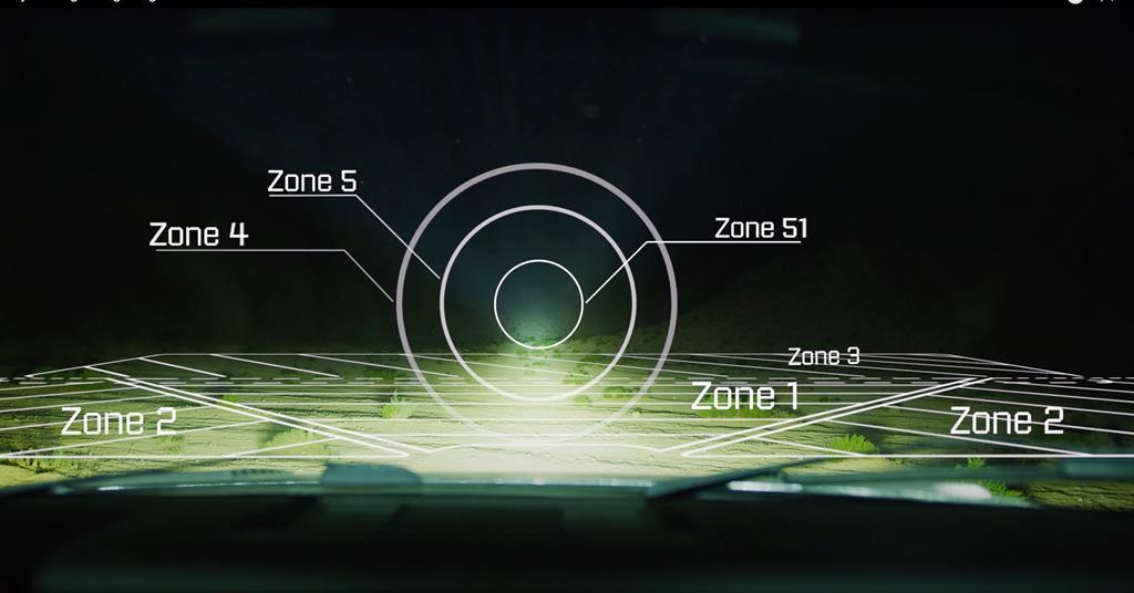 How to Choose and set up the Right Lighting Zones and Patterns for Off ...