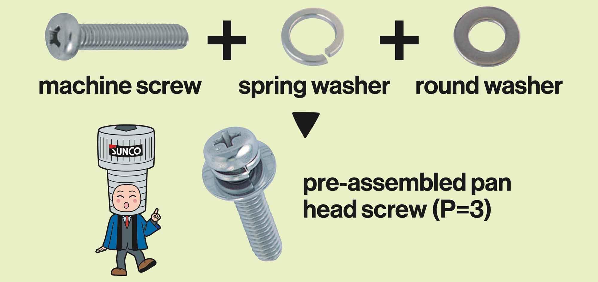 Sunco Pre-Assembled Screws Streamline Vehicle Projects with Integrated ...