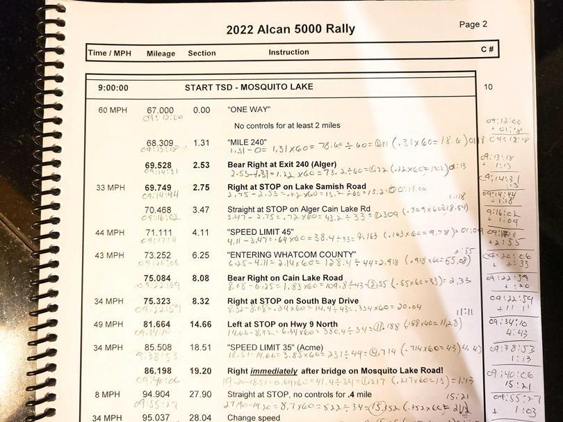 TSD: What is a Time-Speed-Distance Rally and Why You Want To Do it ...