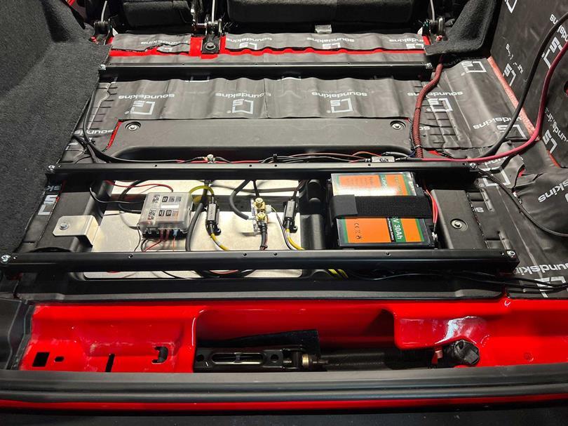 Installing American Adventure Lab’s Smart Solutions: Transform Any Off ...